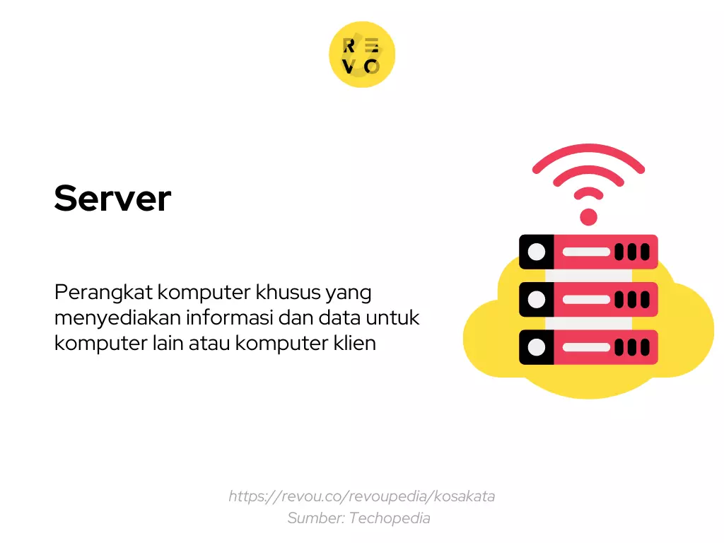Apa itu Server? Arti, Fungsi, Contoh, FAQs 2025 | RevoU